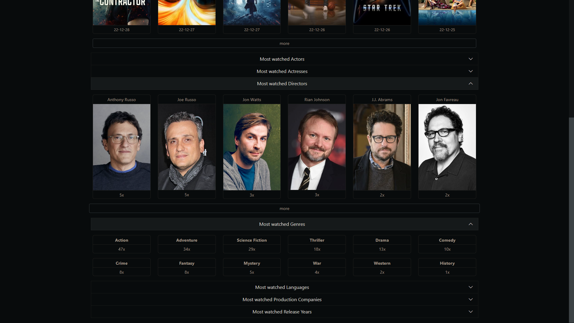 Self-Hosted Spotlight: Movary – sudosudosudo Self-Hosted Spotlight: Movary – sudosudosudo